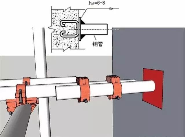 JGJ130-2011脚手架安全技术规范三维图详解，通俗易懂！_作用