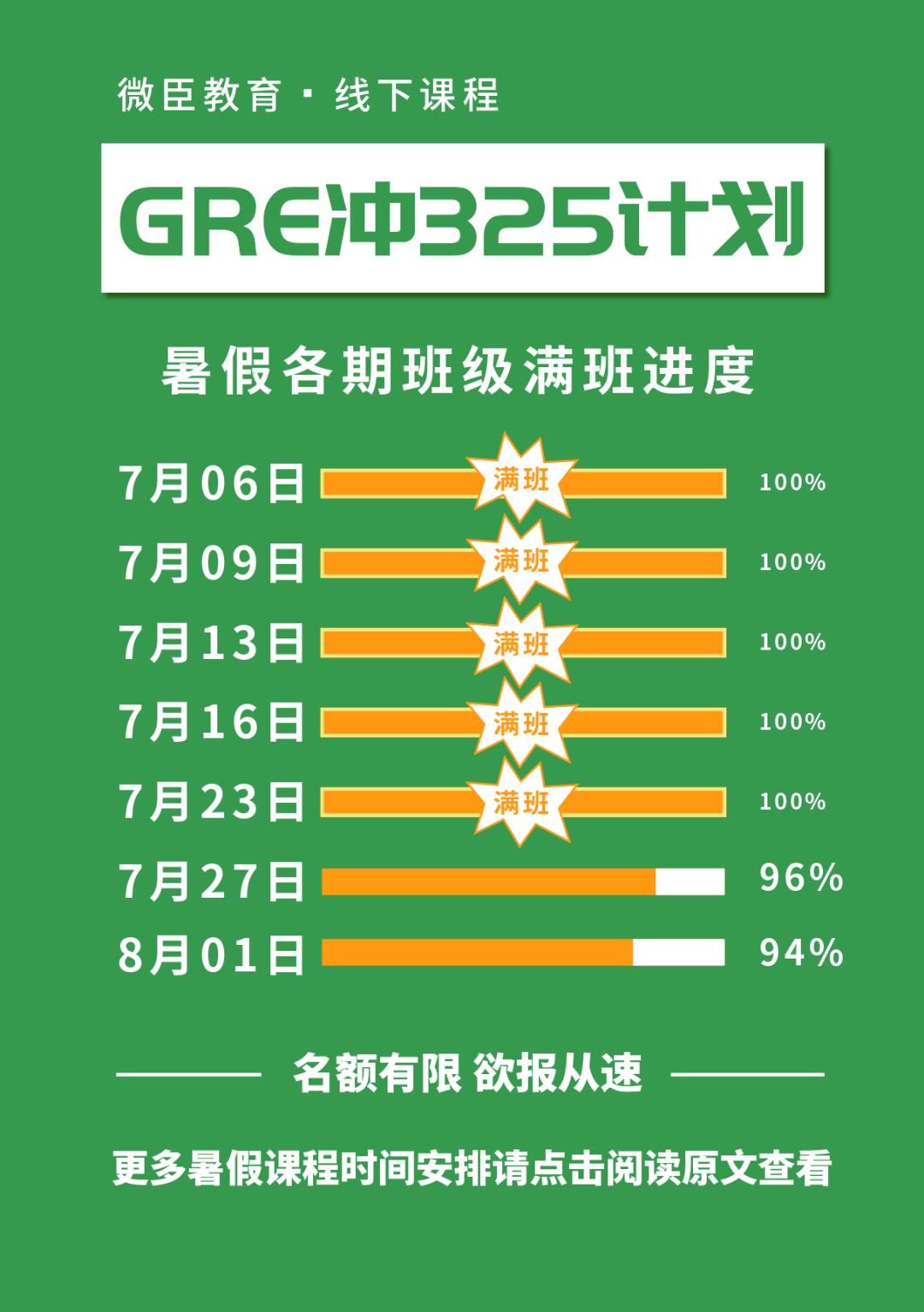 重磅消息！彩虹书上新，即刻免费下载GRE阅读170篇+逻辑80题-搜狐大视野-搜狐新闻