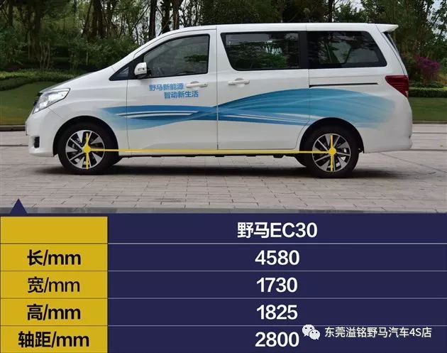 野马年中购车季--EC30带您HIGH起来_搜狐汽车_搜狐网