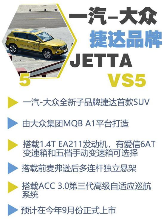 尺寸超逍客 配1.4T＋6AT 试驾大众捷达VS5_搜狐汽车_搜狐网