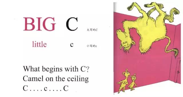 【玩绘本】Dr. Seuss's ABC_little