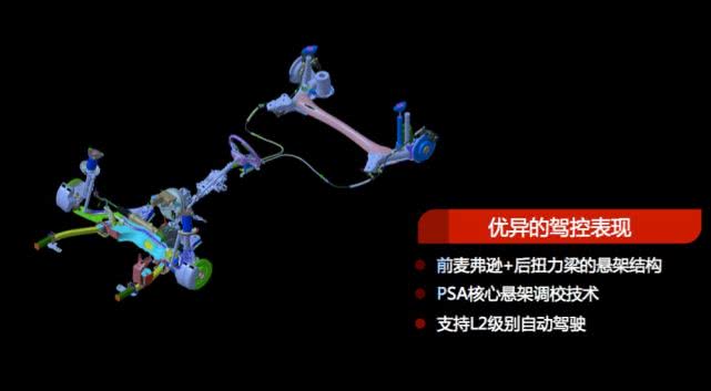 平台只有大众MQB和丰田TNGA牛掰吗？东风PSA表示不服_搜狐汽车_搜狐网