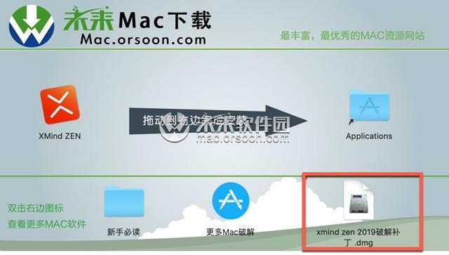 XMind Zen 2019 for Mac(思维导图软件)激活版-搜狐大视野-搜狐新闻
