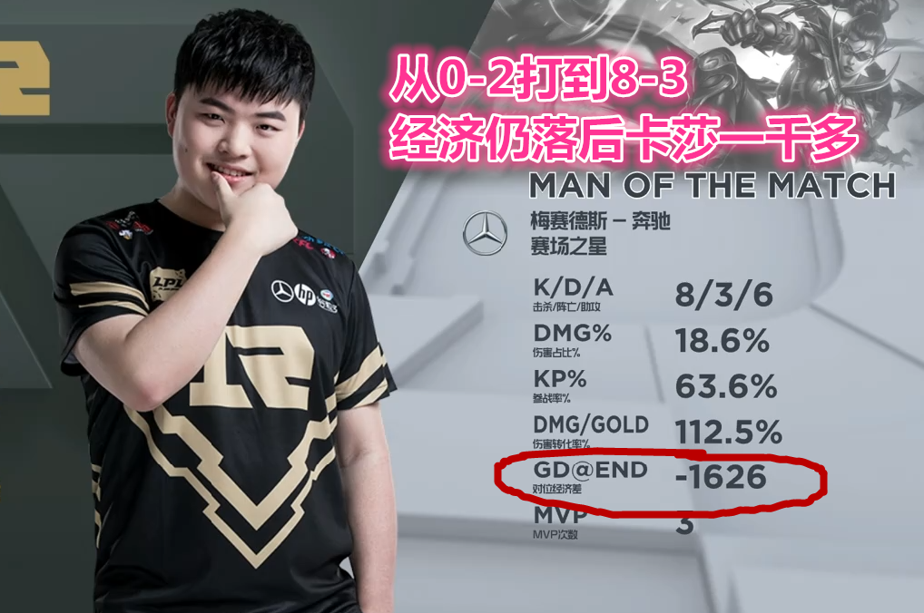 RNG翻盘OMG！Uzi最凶薇恩1-2战绩，却打得6-0卡莎不敢反抗！_战队