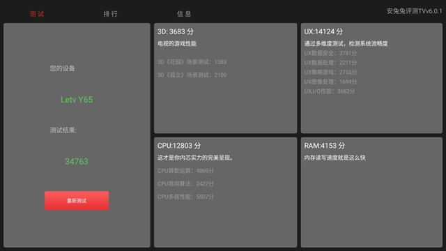 刷新智能电视价格底线，乐融Letv Y65售2699元！网友：买过不后悔_搜狐汽车_搜狐网