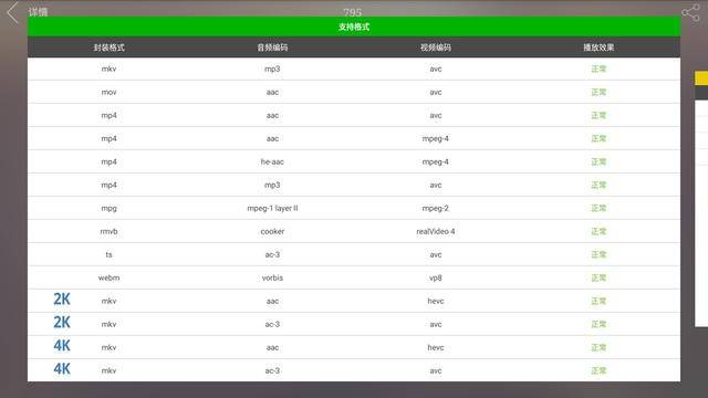 刷新智能电视价格底线，乐融Letv Y65售2699元！网友：买过不后悔_搜狐汽车_搜狐网
