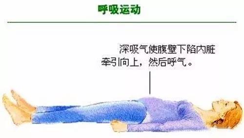产后多久可以下床活动?可以做什么活动? 搜狐大视野 搜狐新闻
