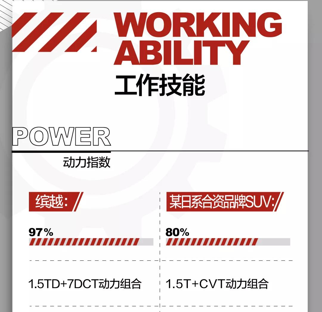 Offer拿到手软，是怎么做到的？