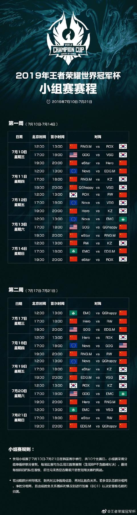 ti6赛程图,6赛最终对阵图,6ngs赛表(第8页)_大山谷图库