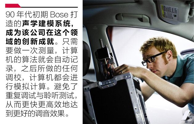 Bose全球声学大师从权威专业角度深度解析荣威RX5 MAX _搜狐汽车_搜狐网