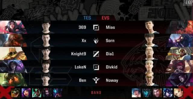 LOL洲际赛首日综述：LCK赛区未尝一败！LPL取得两胜FPX首战憾负_比赛