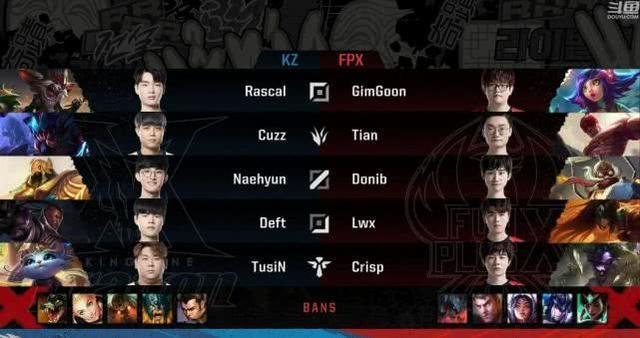 LOL洲际赛首日综述：LCK赛区未尝一败！LPL取得两胜FPX首战憾负_比赛