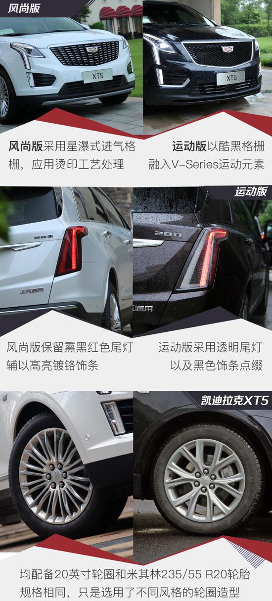 扩大领先优势 新款凯迪拉克XT5试驾_搜狐汽车_搜狐网
