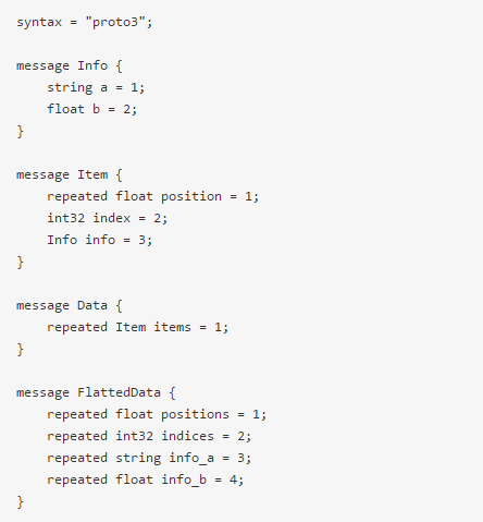 序列化方案选型对比 - JSON/ProtocolBuffer/FlatBuffer/DIMBIN_数据量