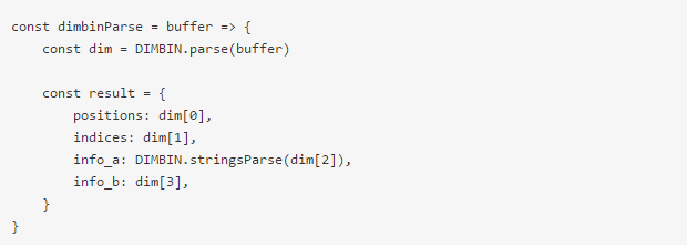 序列化方案选型对比 - JSON/ProtocolBuffer/FlatBuffer/DIMBIN_数据量