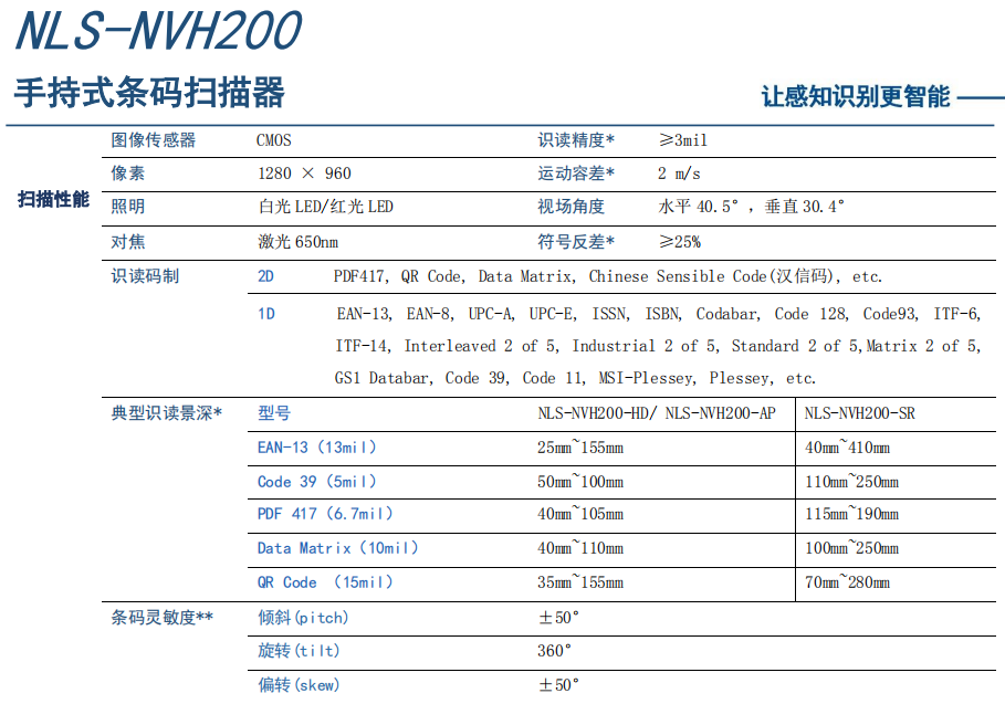 新大陆NLS-NVH200工业二维扫描枪 识别更智能_搜狐汽车_搜狐网