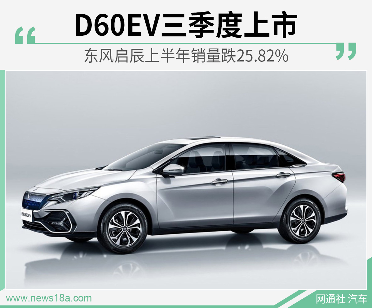 东风启辰上半年销量跌25.82% D60EV三季度上市_搜狐汽车_搜狐网