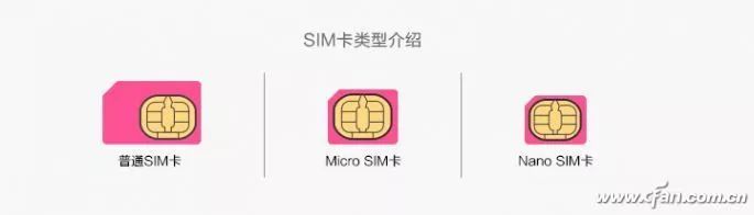 iSIM卡是个什么鬼？它和eSIM卡到底啥关系？-CSDN博客