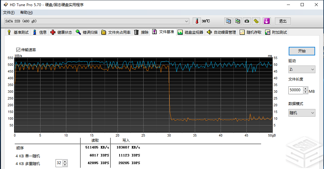 固态硬盘黑科技：主控内置32MB缓存 点序AS2258评测-搜狐大视野-搜狐新闻