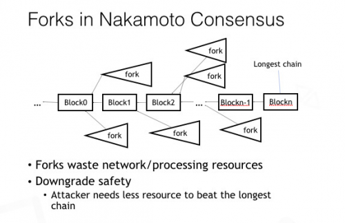 conflux伍鸣：让POW的共识机制不再成为公链系统吞吐率的瓶颈_区块