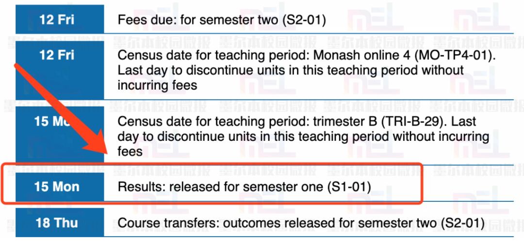 Monash周一出成绩 | Enroll大法亲测今日开始可用！_账号密码