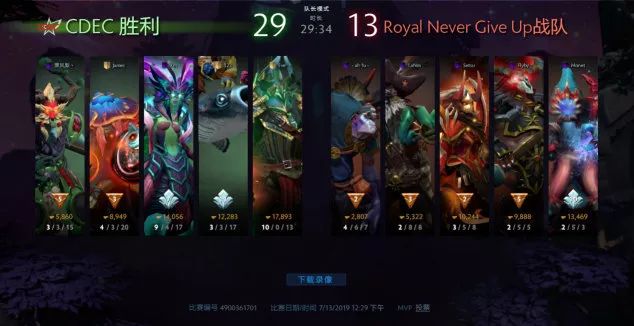 TI9中国区预选赛明日上演最终决战 CDEC、RNG、EHOME争夺TI9晋级名额_比赛