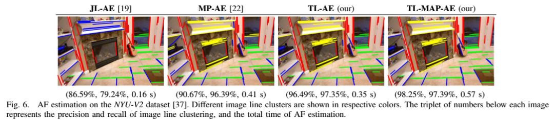 ICRA 2019 论文速览 | 传统SLAM、三维视觉算法进展_Mapping
