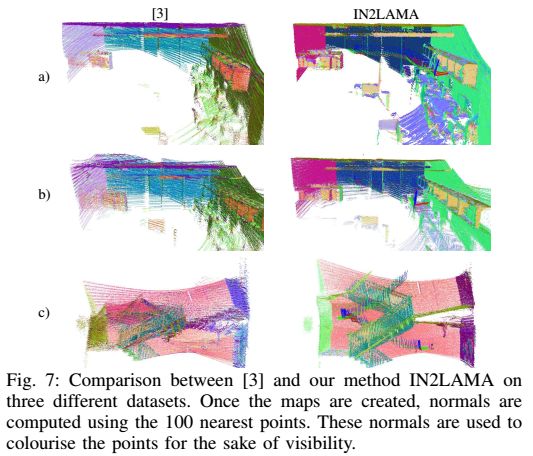 ICRA 2019 论文速览 | 传统SLAM、三维视觉算法进展_Mapping