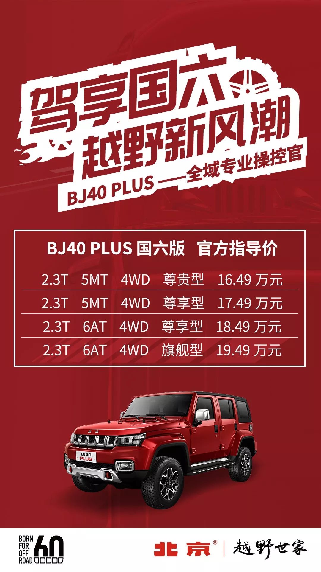 BJ40 PLUS国六车型上市 北京越野全系闪耀长春车展_搜狐汽车_搜狐网