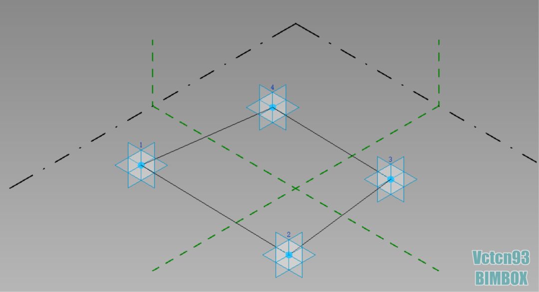 BIMBOX | 自动批量建族？一步神奇的骚操作！_Dynamo