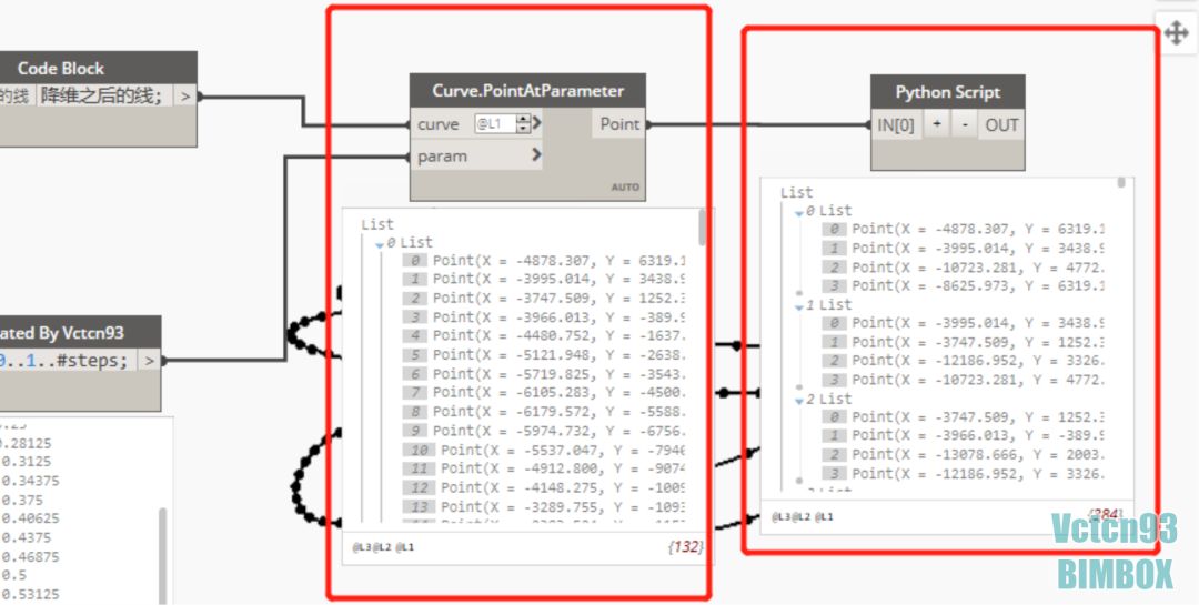 BIMBOX | 自动批量建族？一步神奇的骚操作！_Dynamo