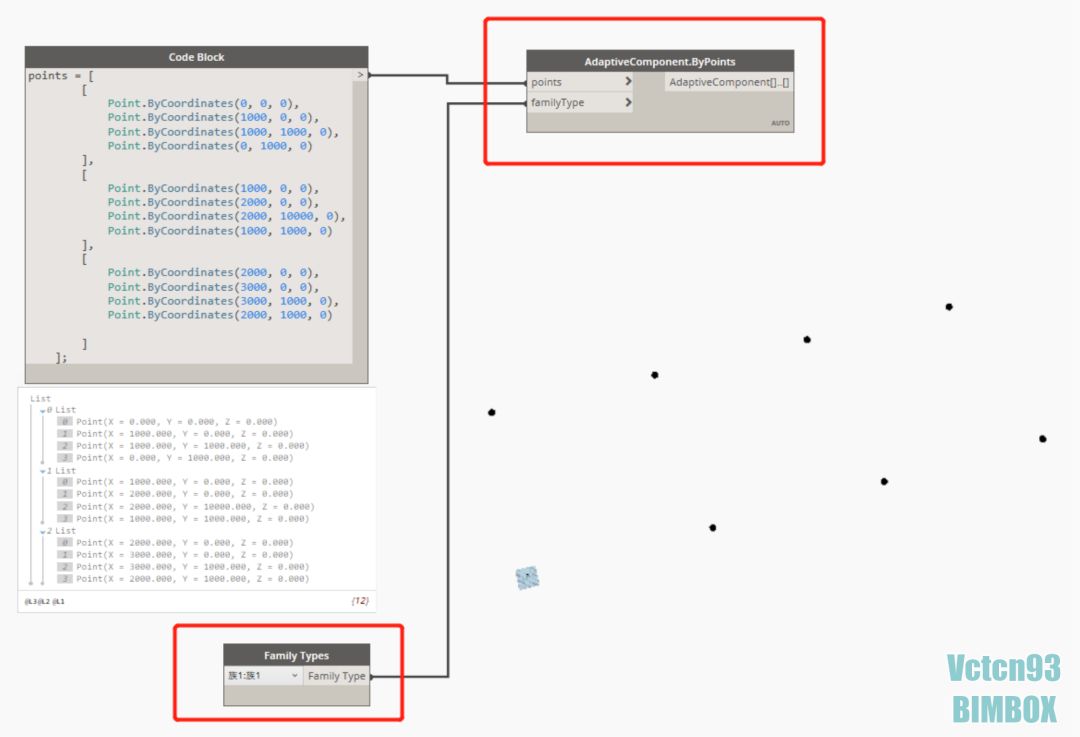 BIMBOX | 自动批量建族？一步神奇的骚操作！_Dynamo
