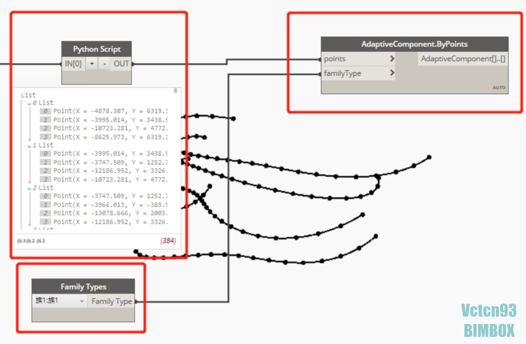 BIMBOX | 自动批量建族？一步神奇的骚操作！_Dynamo