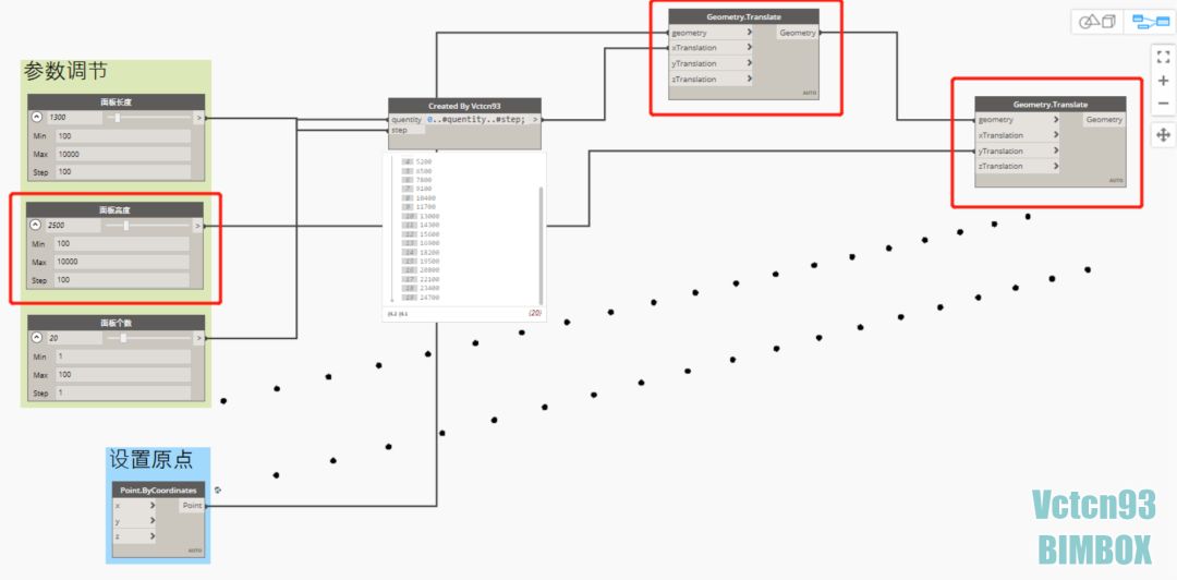 BIMBOX | 自动批量建族？一步神奇的骚操作！_Dynamo