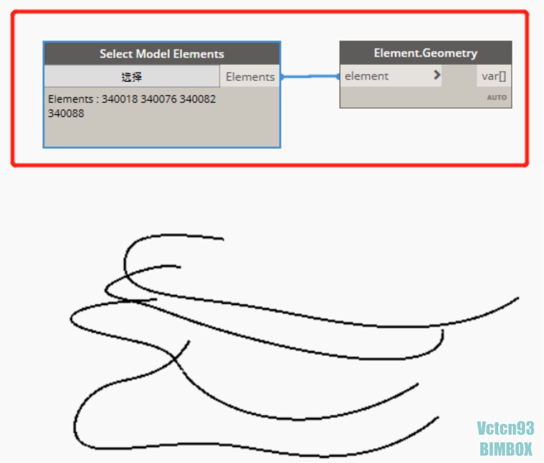 BIMBOX | 自动批量建族？一步神奇的骚操作！_Dynamo