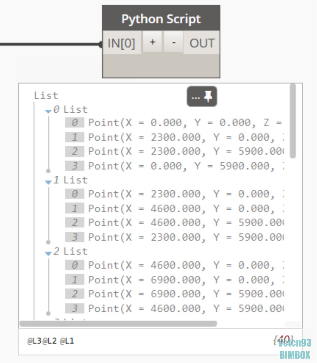 BIMBOX | 自动批量建族？一步神奇的骚操作！_Dynamo