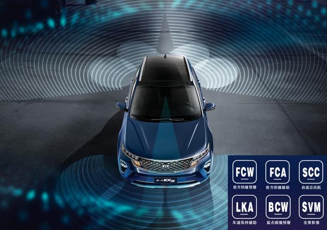 起亚新一代KX5、RAV4、CR-V热门合资SUV之战，谁是更具价值之选？_搜狐汽车_搜狐网