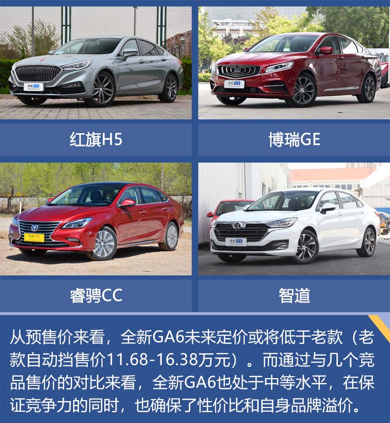 打破固有印象/重塑市场格局 评广汽传祺全新GA6_搜狐汽车_搜狐网