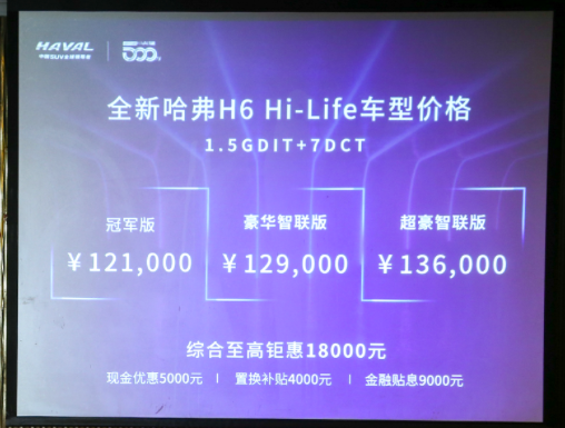 12.1万起，全新哈弗H6 Hi-Life上市，为“智慧大脑”种草_搜狐汽车_搜狐网