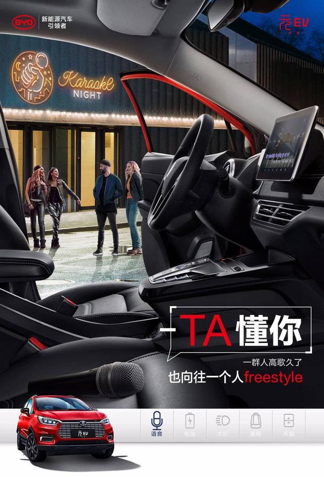 27日比亚迪元EV360上市，内饰升级，价格低于11万！_搜狐汽车_搜狐网