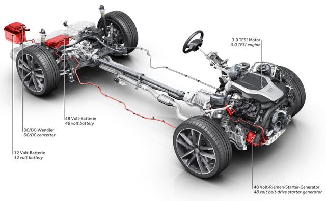 奔驰、奥迪、吉利争先布局，48V-BSG轻混系统到底有何魔力？_搜狐汽车_搜狐网