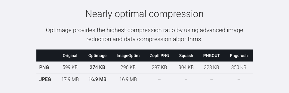 批量压缩、加水印、调整尺寸……用这 6 款 Mac 图片工具一键解决_进行