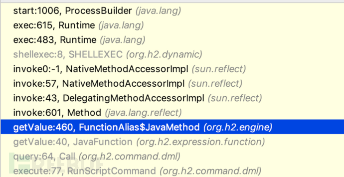 CVE-2019-12384漏洞分析及复现_java