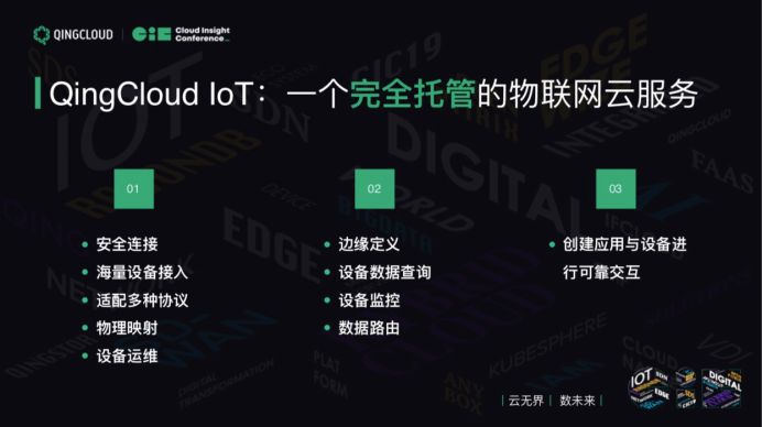 不能再错过的IoT与边缘计算_EdgeWize