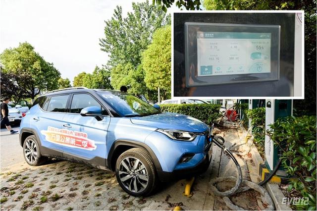 空间与续航兼顾 江淮iEVS4领衔续航400+纯电动SUV推荐 ——国网同创朝阳分享_搜狐汽车_搜狐网