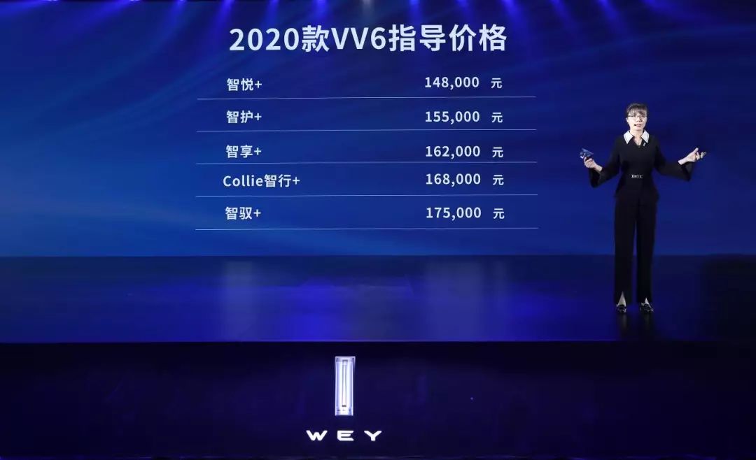 2020款VV6上市14.8~17.5万 WEY技术品牌Collie牧羊犬全维智能安全系统发布_搜狐汽车_搜狐网