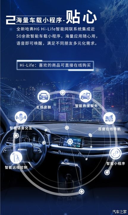 全新H6 Hi-Life长图海报文案_搜狐汽车_搜狐网