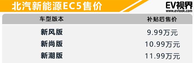 续航超400km 9.99万元起售 北汽新能源EC5杀入纯电动小型SUV市场_搜狐汽车_搜狐网