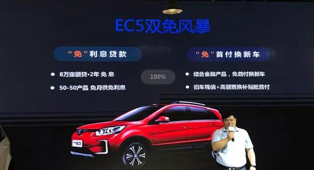 NEDC为403km的北汽EC5想征求一次大家的意见_搜狐汽车_搜狐网