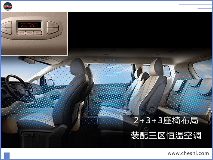 起亚全新MPV预售价曝光！9月上市/pk别克GL8_搜狐汽车_搜狐网